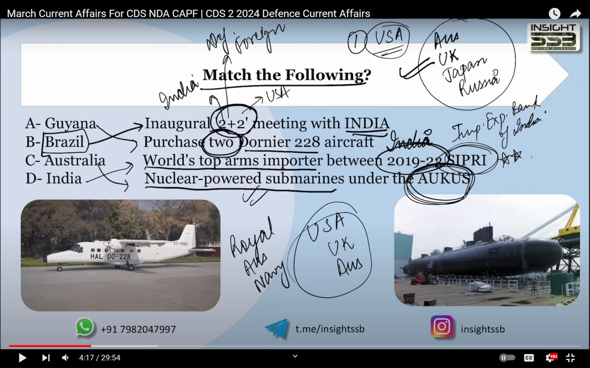 CDS CA01 - wadad - March Current Affairs For CDS NDA CAPF CDS 2 2024 ...