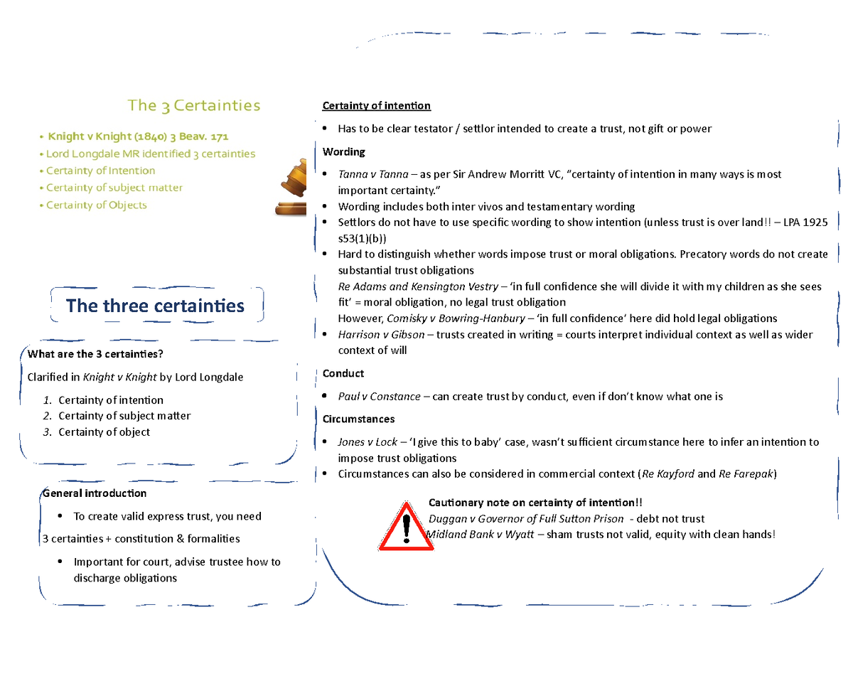 Three Certainties Revision Poster - by Unknown Author is licensed under ...