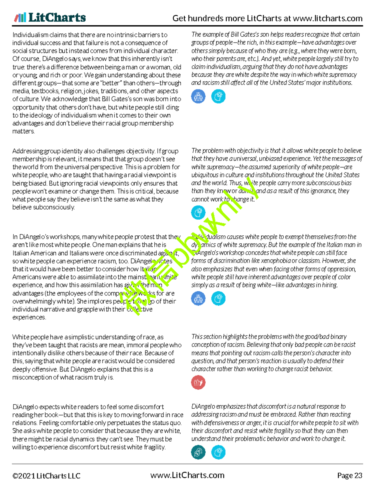 White-Fragility-Lit Chart 23 - Individualism claims that there are no ...