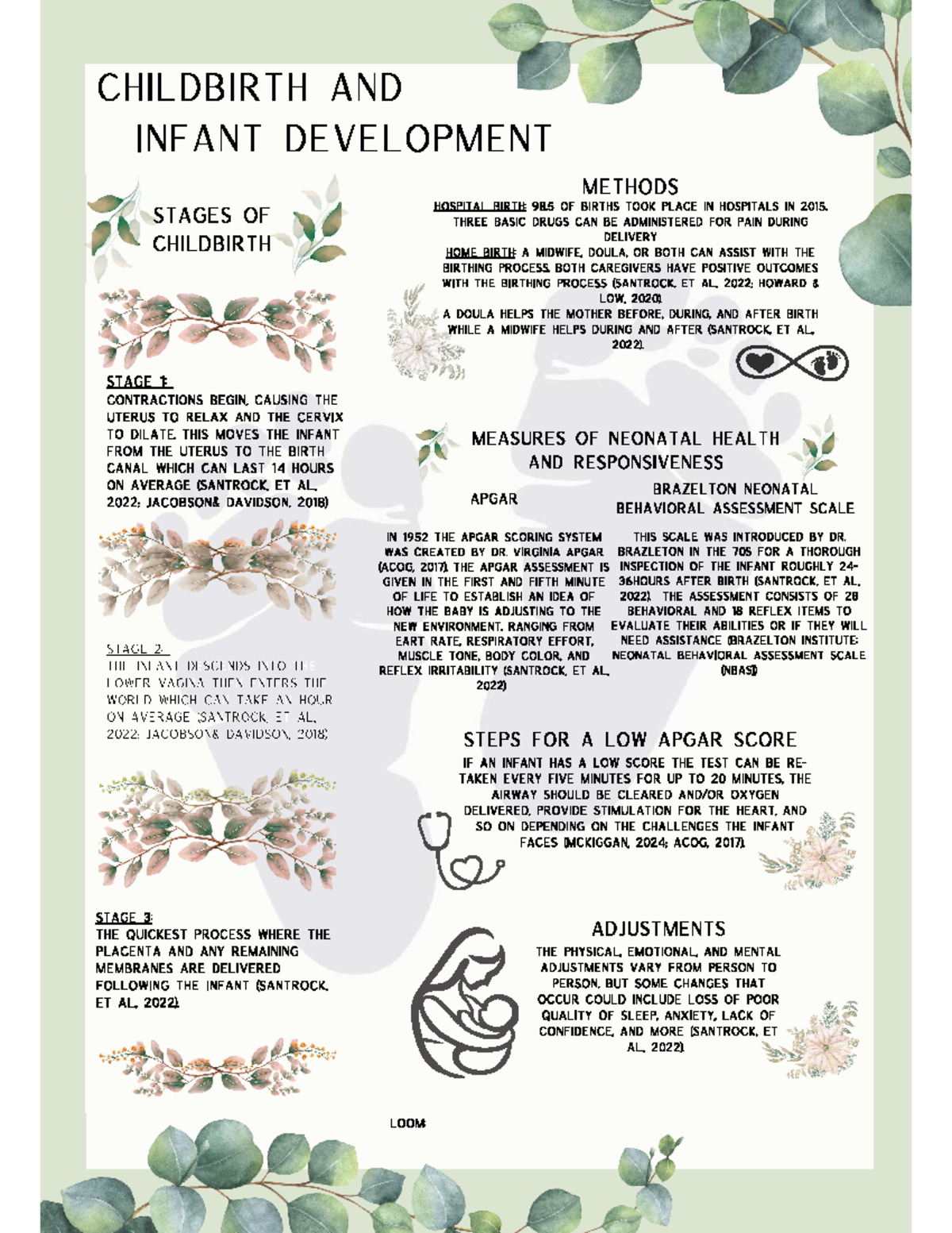 Child Development Infograph - CHILDBIRTH AND INF ANT DEVELOPMENT ...