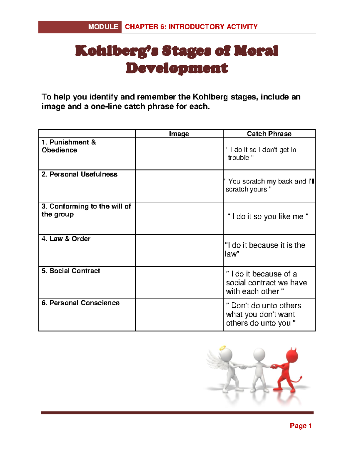 Profed 03 - activity - social science - MODULE CHAPTER 6: INTRODUCTORY ...