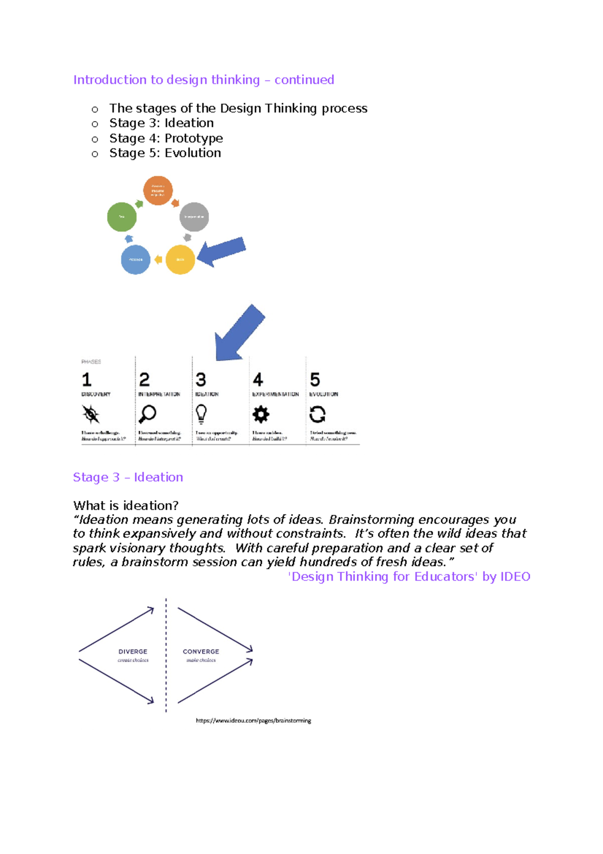 Introduction to design thinking - Brainstorming encourages you to think ...