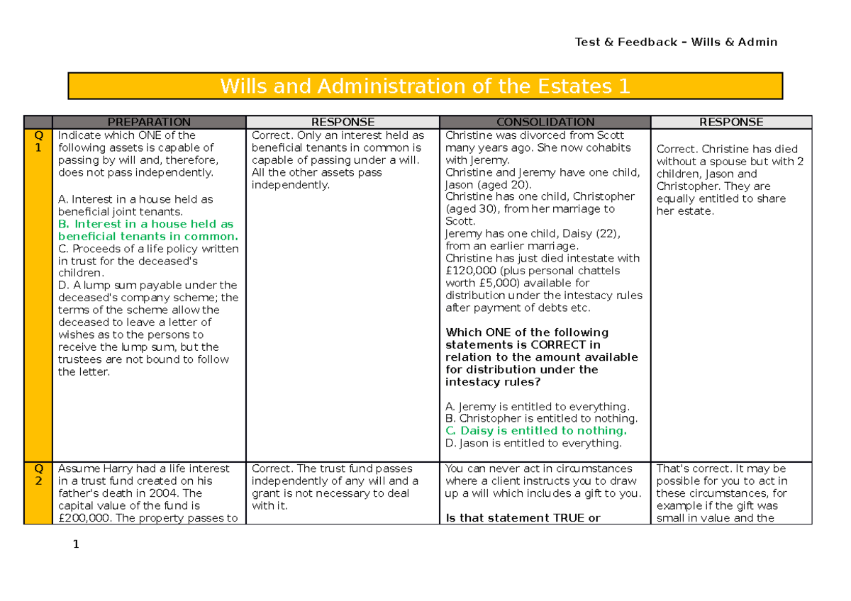 Test and Feedback - table - Wills and Administration of the Estates 1 ...
