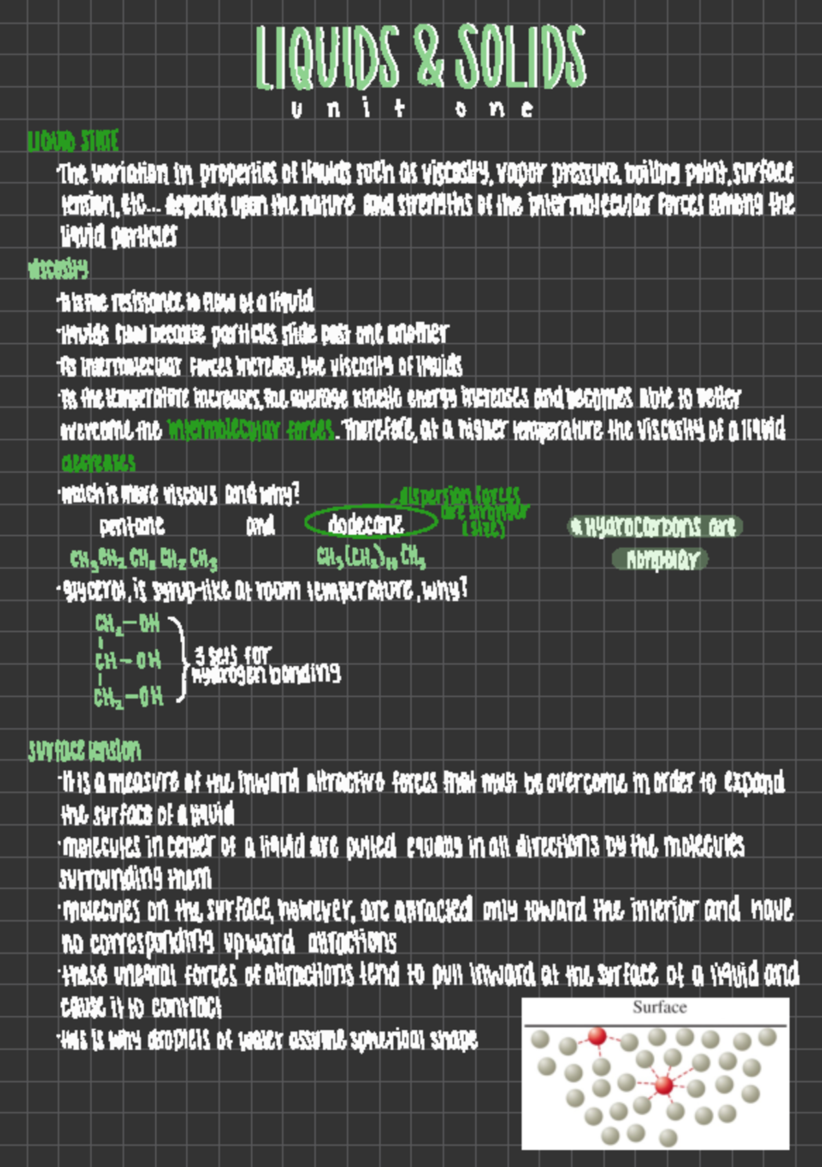 CHEM303 Notes - Liquids and solids - ☒☒ & $0k 1B$ u n i t o n e LIQUID ...