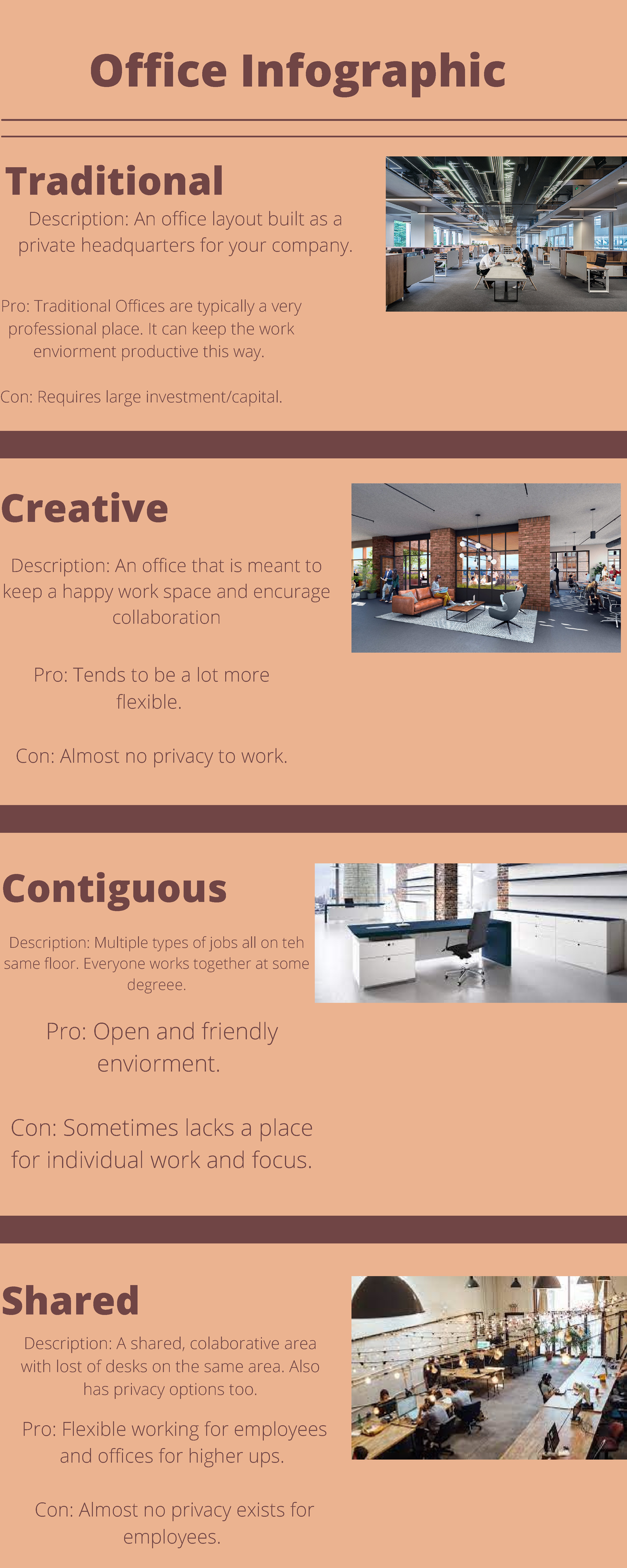 Types of Office Layouts Designs Infographic - Office Infographic ...