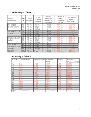 Biology exam 2 practice test - Exam Review 2 Tuesday, October 12, 2021 ...