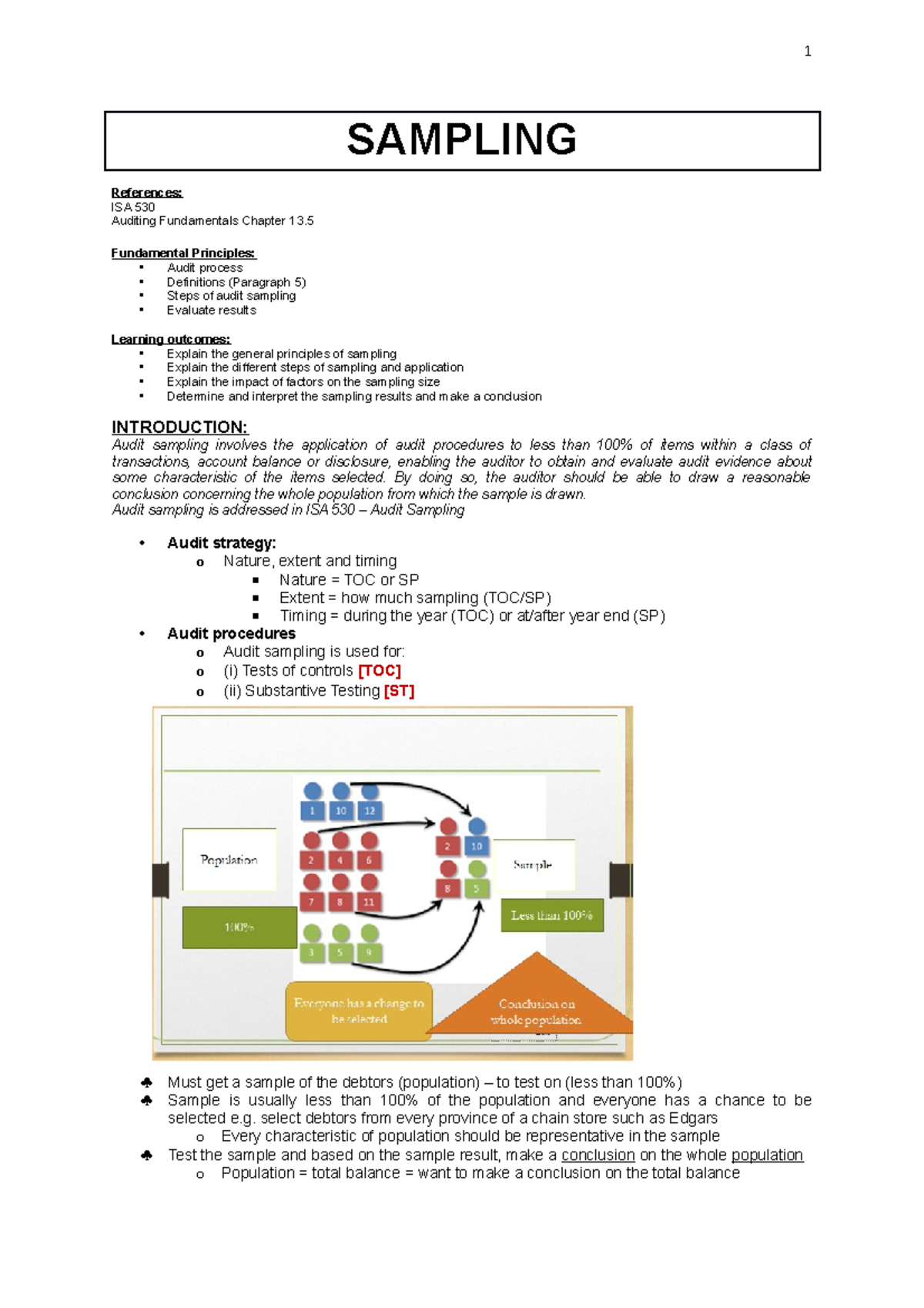 (7) Term 4 - Sampling - Main points of the chapter summarised ...