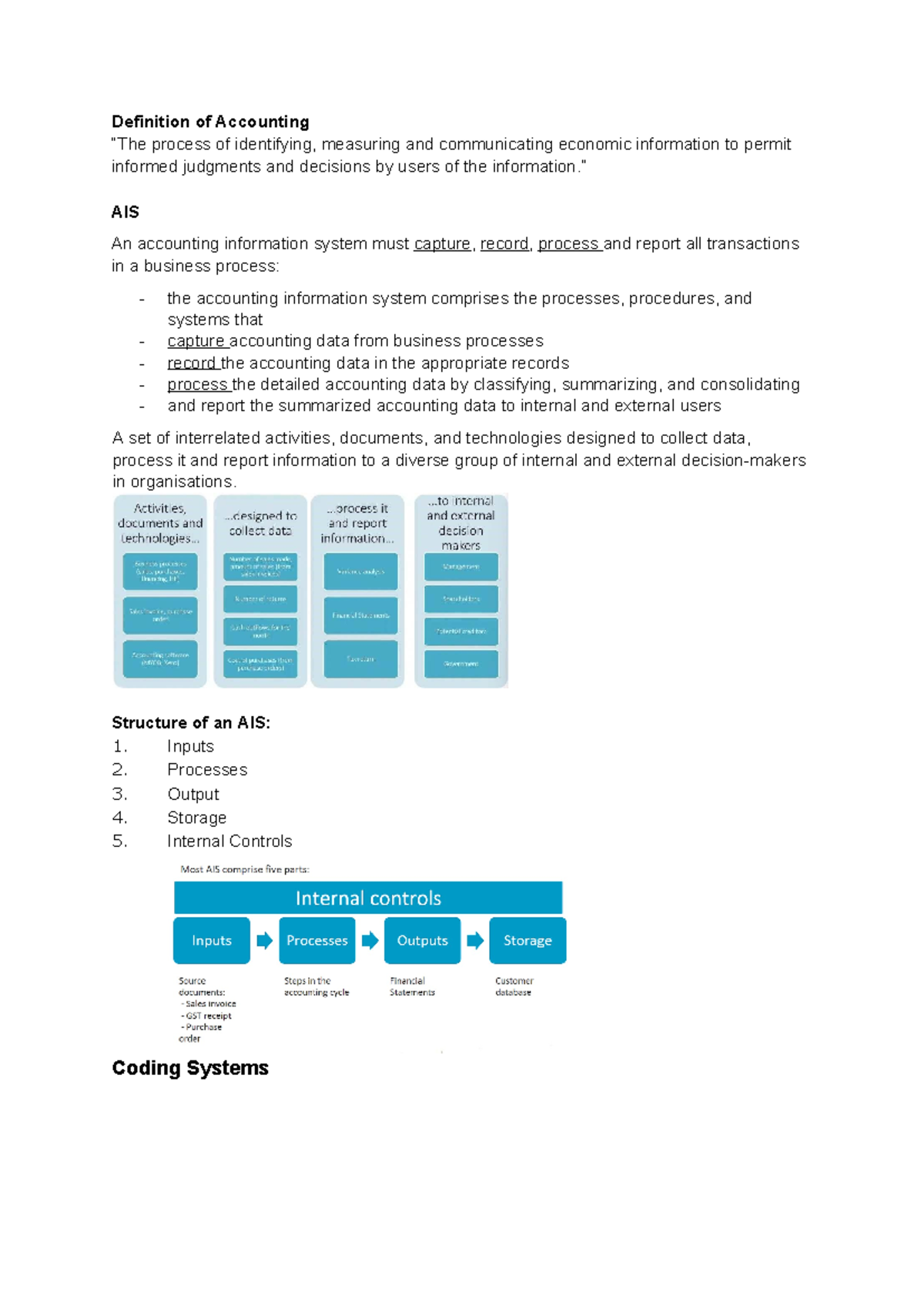 ACCTG 222 exam notes - Summary Accounting Information Systems ...
