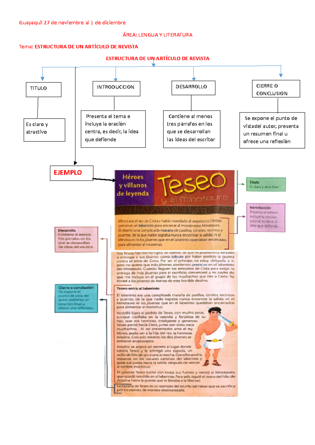 Clases Desde EL 27DE Noviembre HAST EL 1 DE Diciembre - Guayaquil 27 de ...