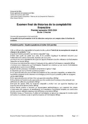 [Solved] What is a compensating control - Auditing (ACCT 4213) - Studocu