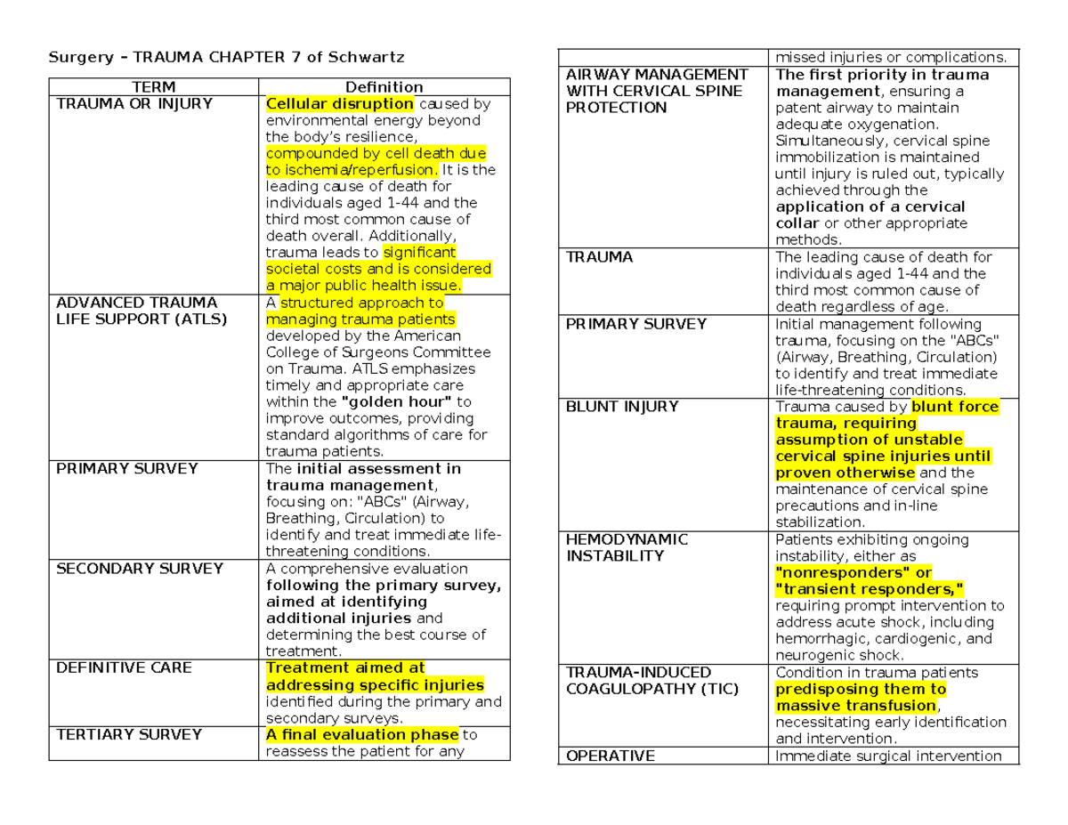 Surgery Notes Without Pregnancy - Surgery – TRAUMA CHAPTER 7 of ...