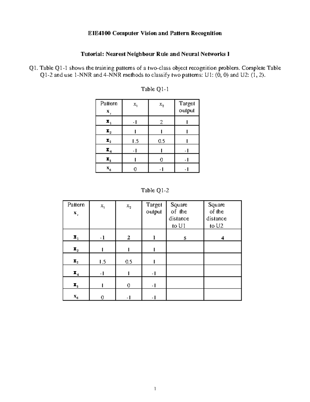 NNR and Neural Network tutorial - EIE4100 Computer Vision and Pattern Recognition Tutorial ...