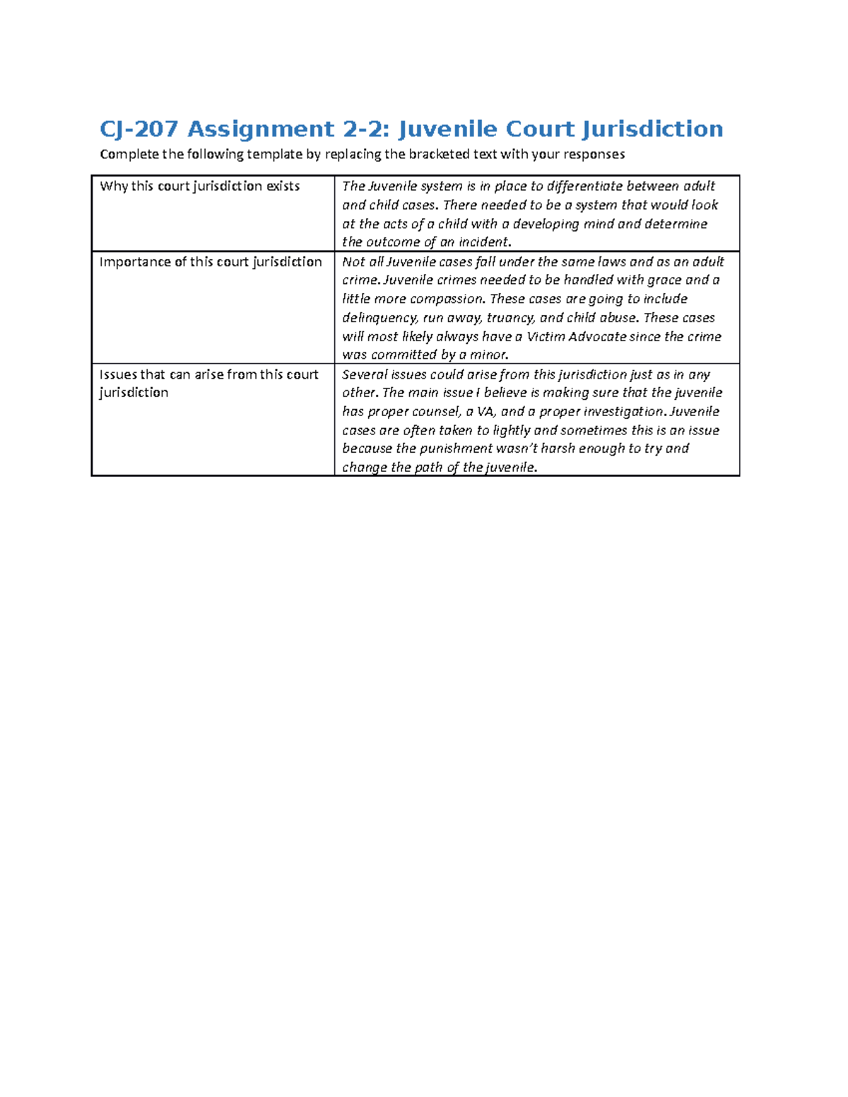 CJ 207 Mod Two Assignment - CJ 207 - SNHU - Studocu