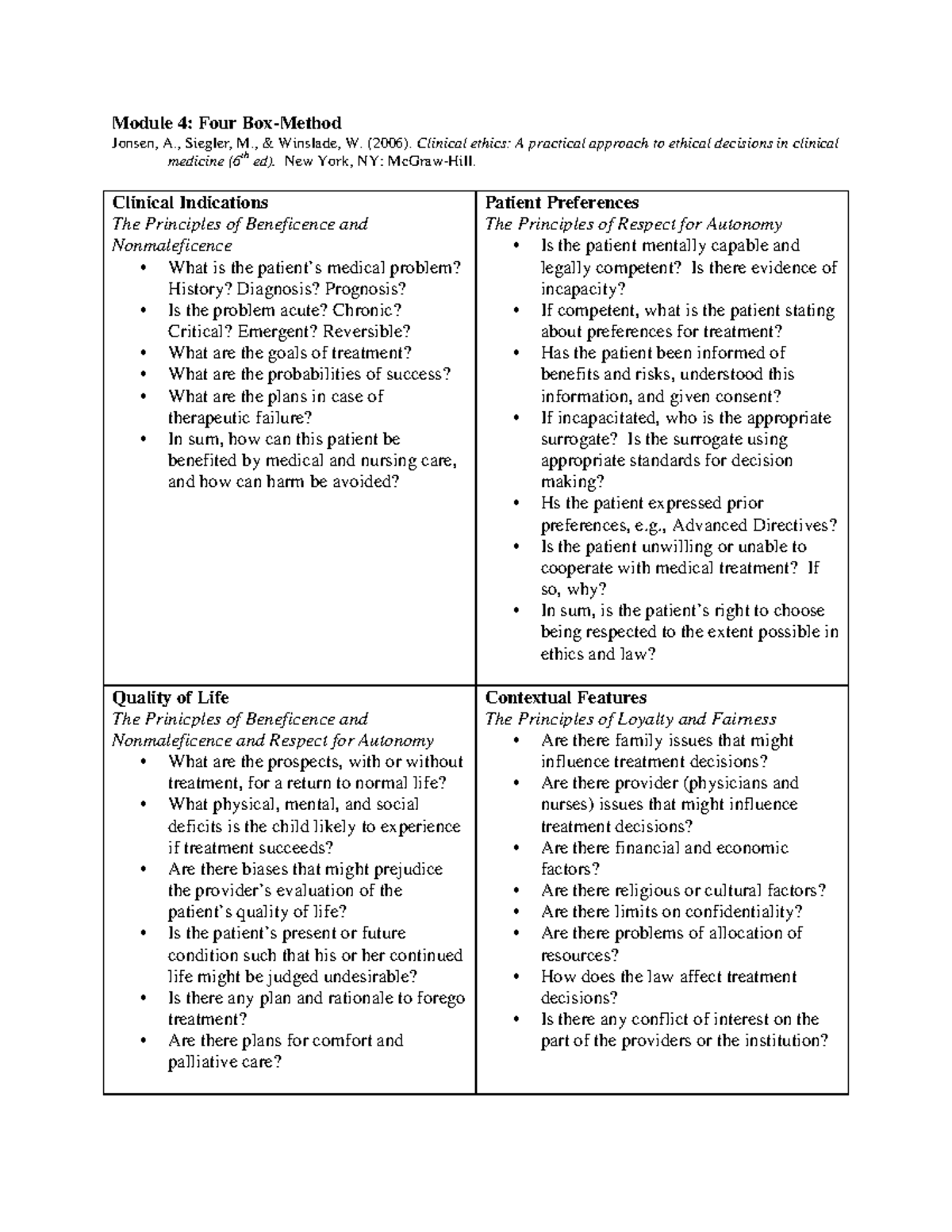 Handout Four Box Method Review Document Module 4 Four Box Method