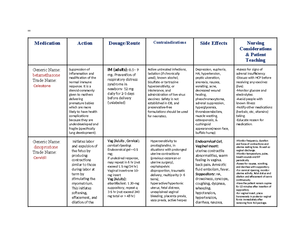 Medication Cards - = Medication Action Dosage/Route Contraindications ...