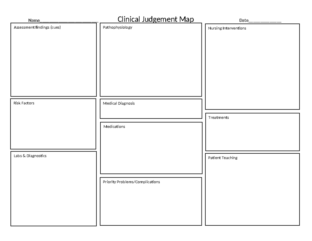 Clinical Judgement Map Pre-Work - NRSG 110 - Name ...