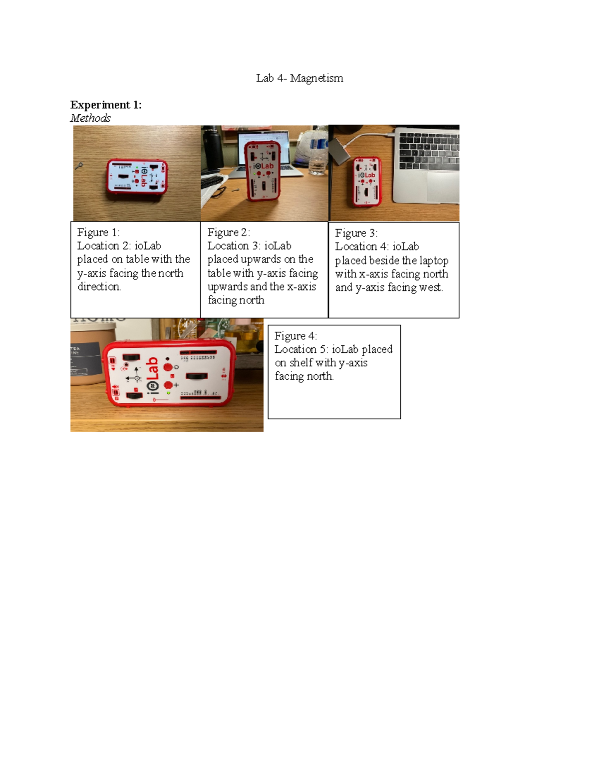 Electricity Lab 4 - Lab 4- Magnetism Experiment 1: Methods Figure 2 ...