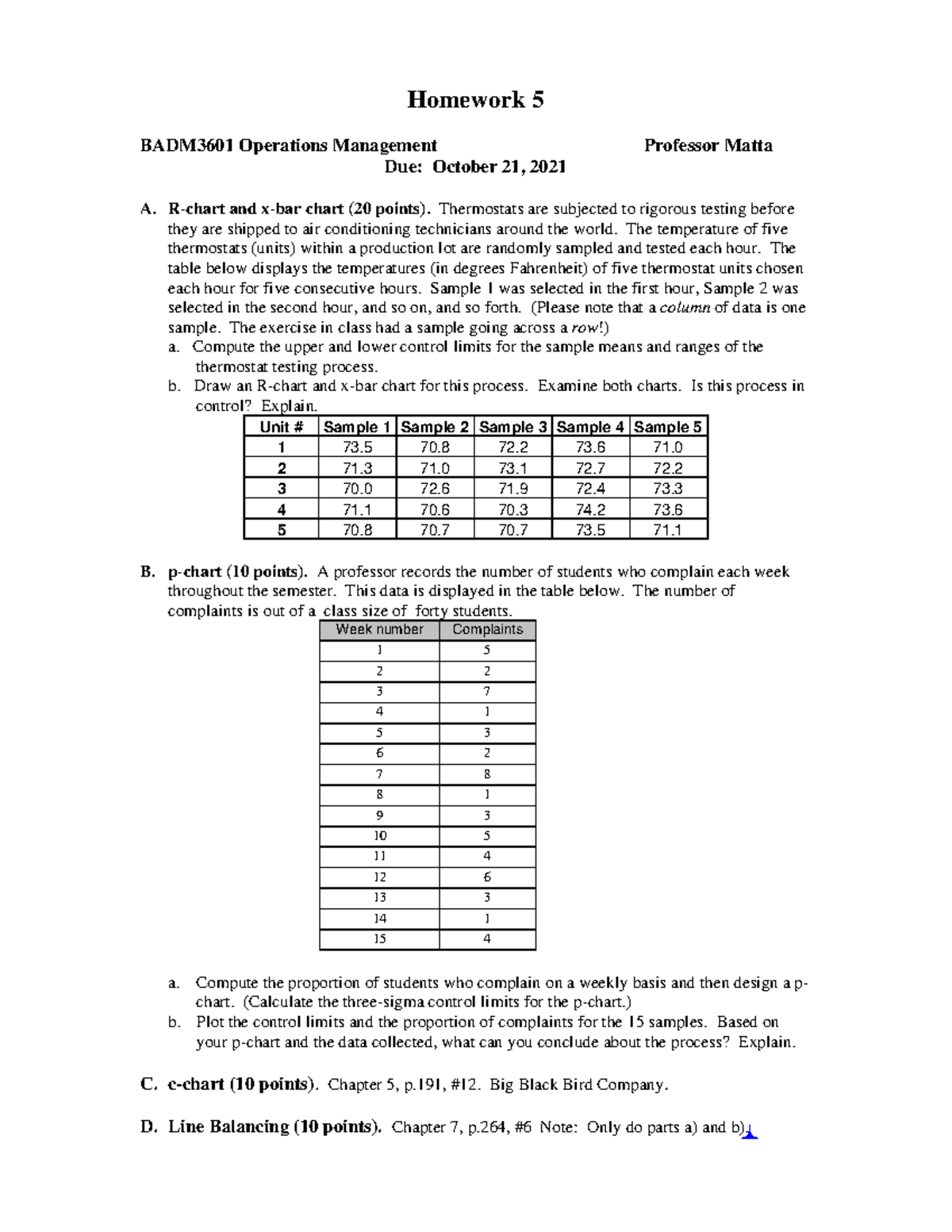 Homework 5 operation manangement - Homework 5 BADM3601 Operations ...