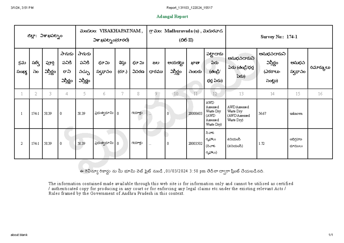 174-1 - ryry - 3/1/24, 3:51 PM Report_131103_122024_ about:blank 1 ...