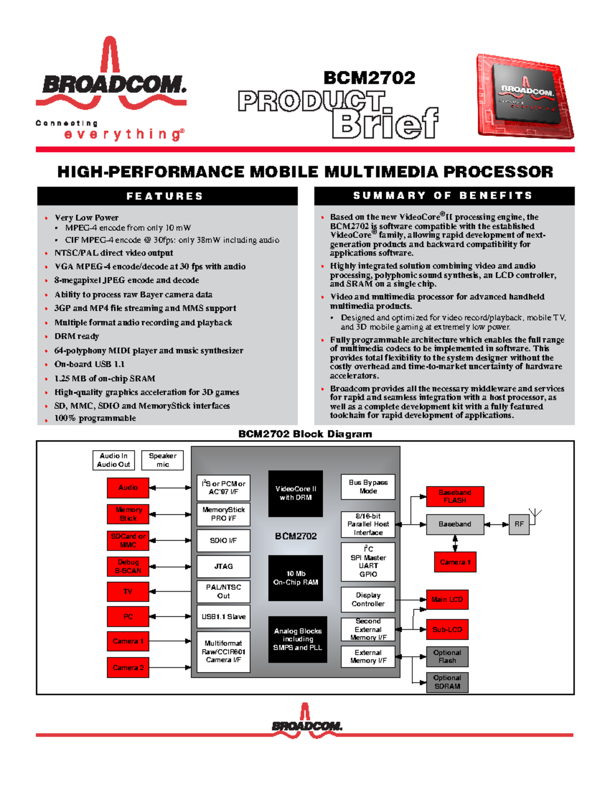 Datasheet - ưddw - BCM ® HIGH-PERFORMANCE MOBILE MULTIMEDIA PROCESSOR ...