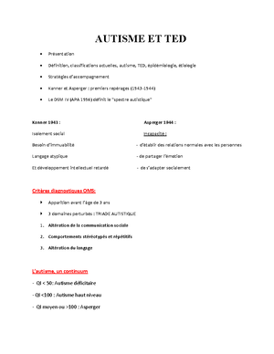 Test de la maison + interpretation - Introduction to Psychology - Studocu