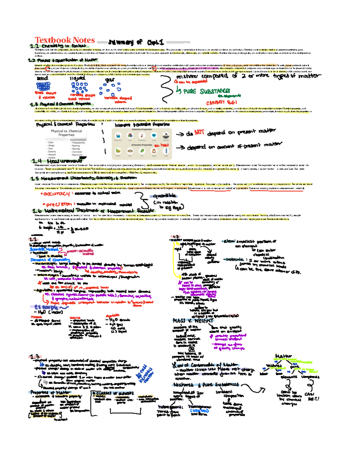 Chapter 1 Essential Ideas - Textbook Notes Chemistry deals with the ...