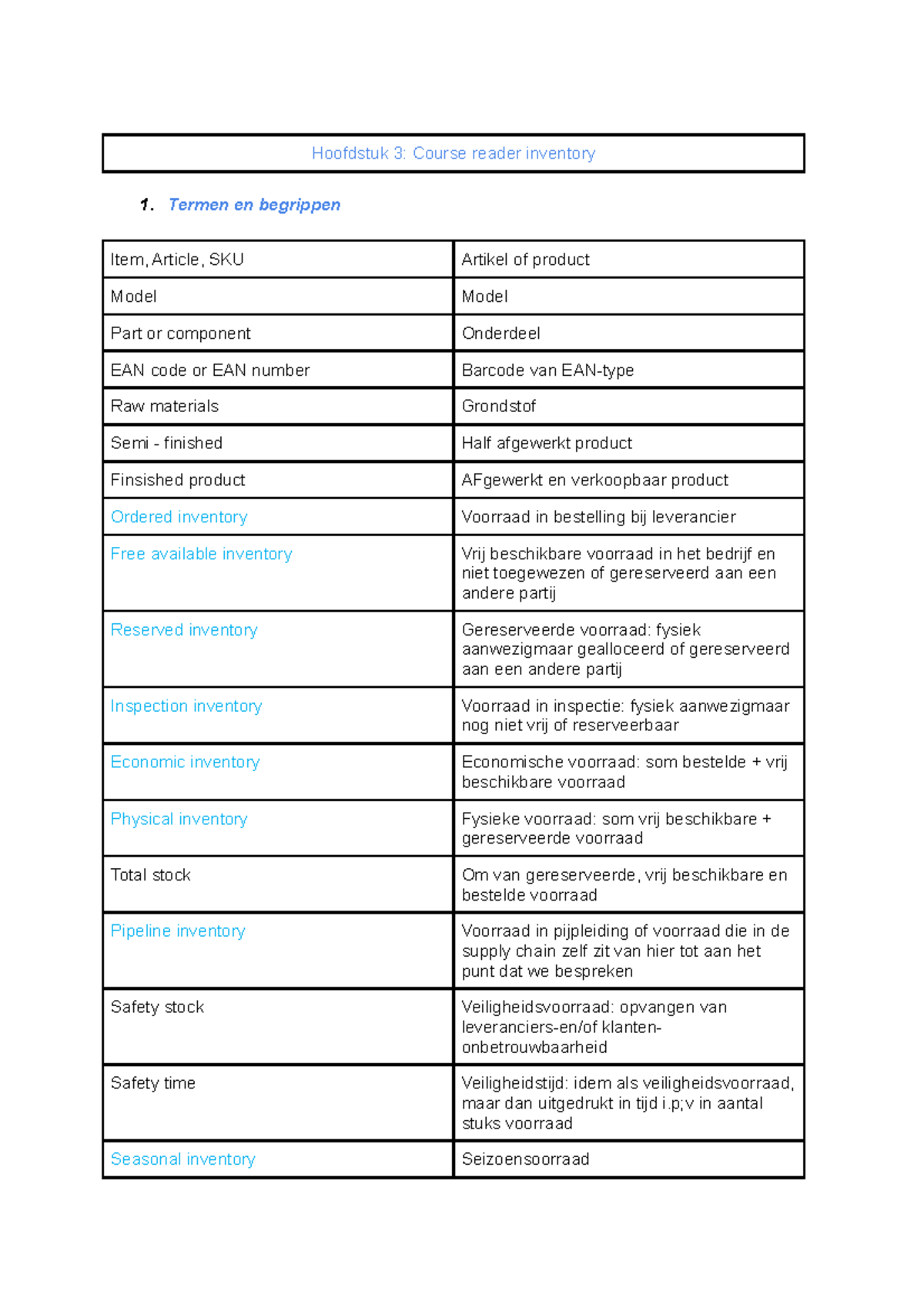 H3 Course reader inventory SV - Hoofdstuk 3: Course reader inventory 1 ...