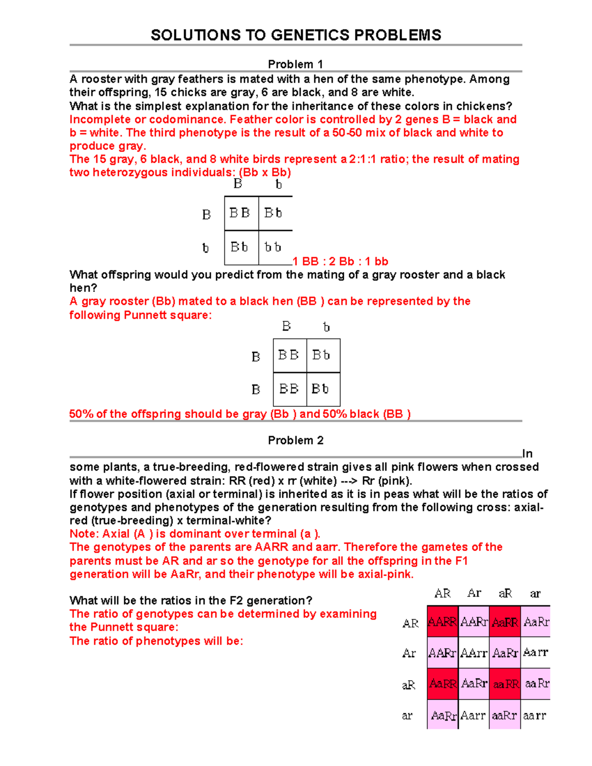 Genetics Problems - SOLUTIONS TO GENETICS PROBLEMS Problem 1 A rooster with gray feathers is ...