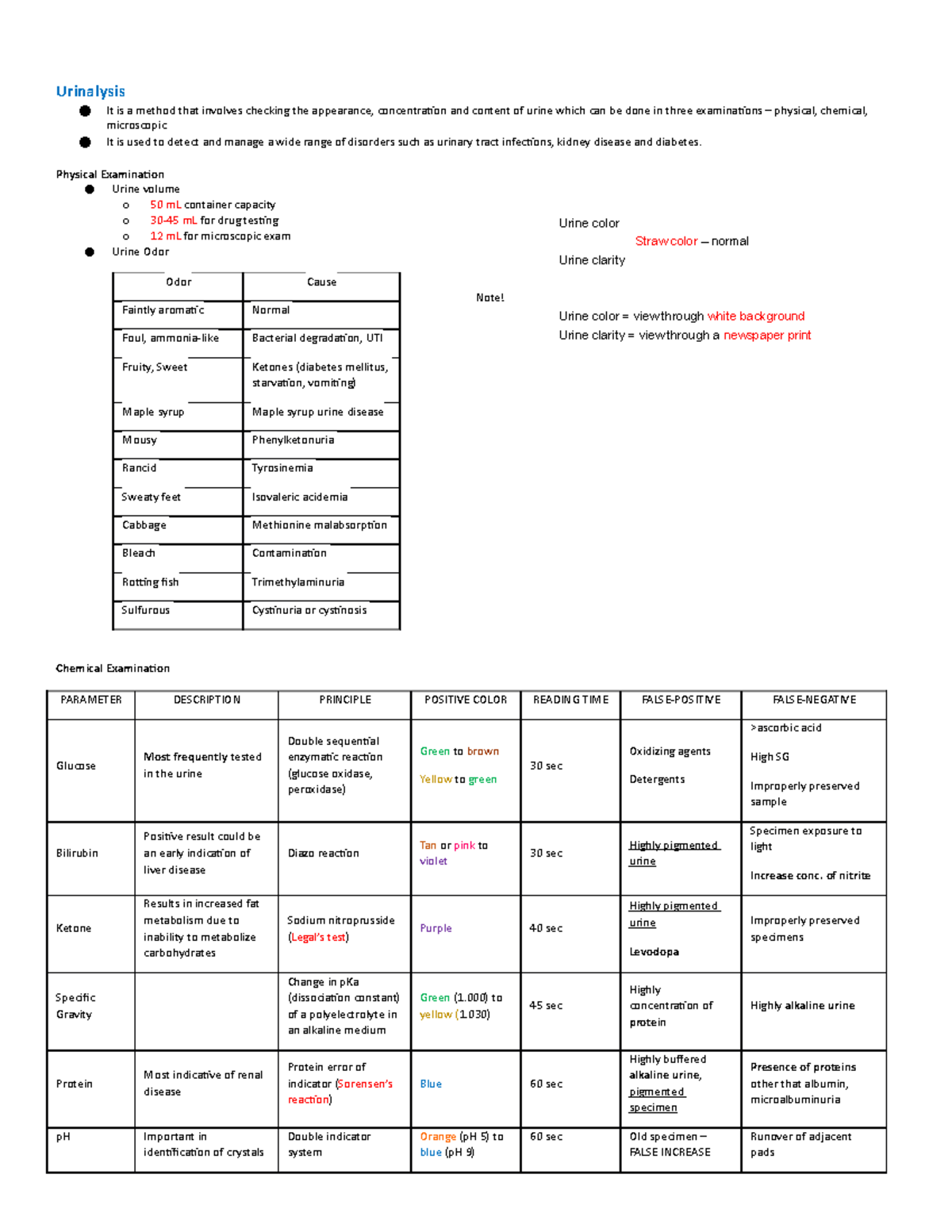 Urinalysis - Urinalysis It is a method that involves checking the ...