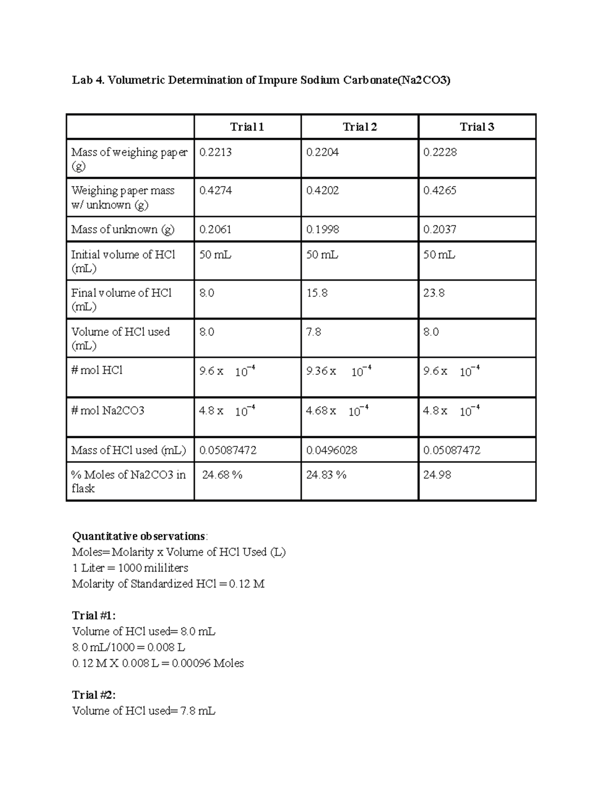 Post Lab 4 Analytical Chem - Lab 4. Volumetric Determination of Impure ...