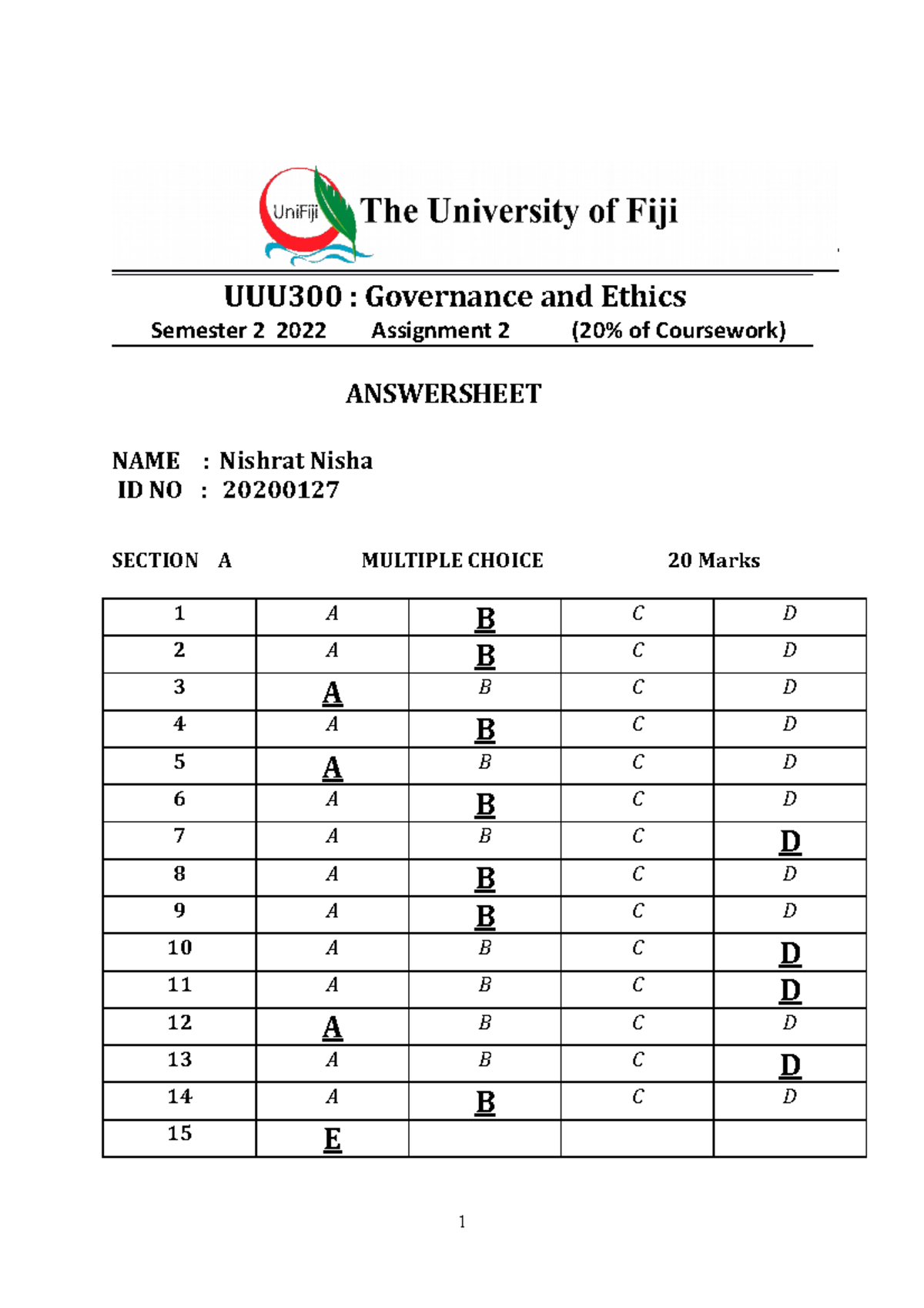 Uuu - All answers are provided in blue - UUU300 : Governance and Ethics ...