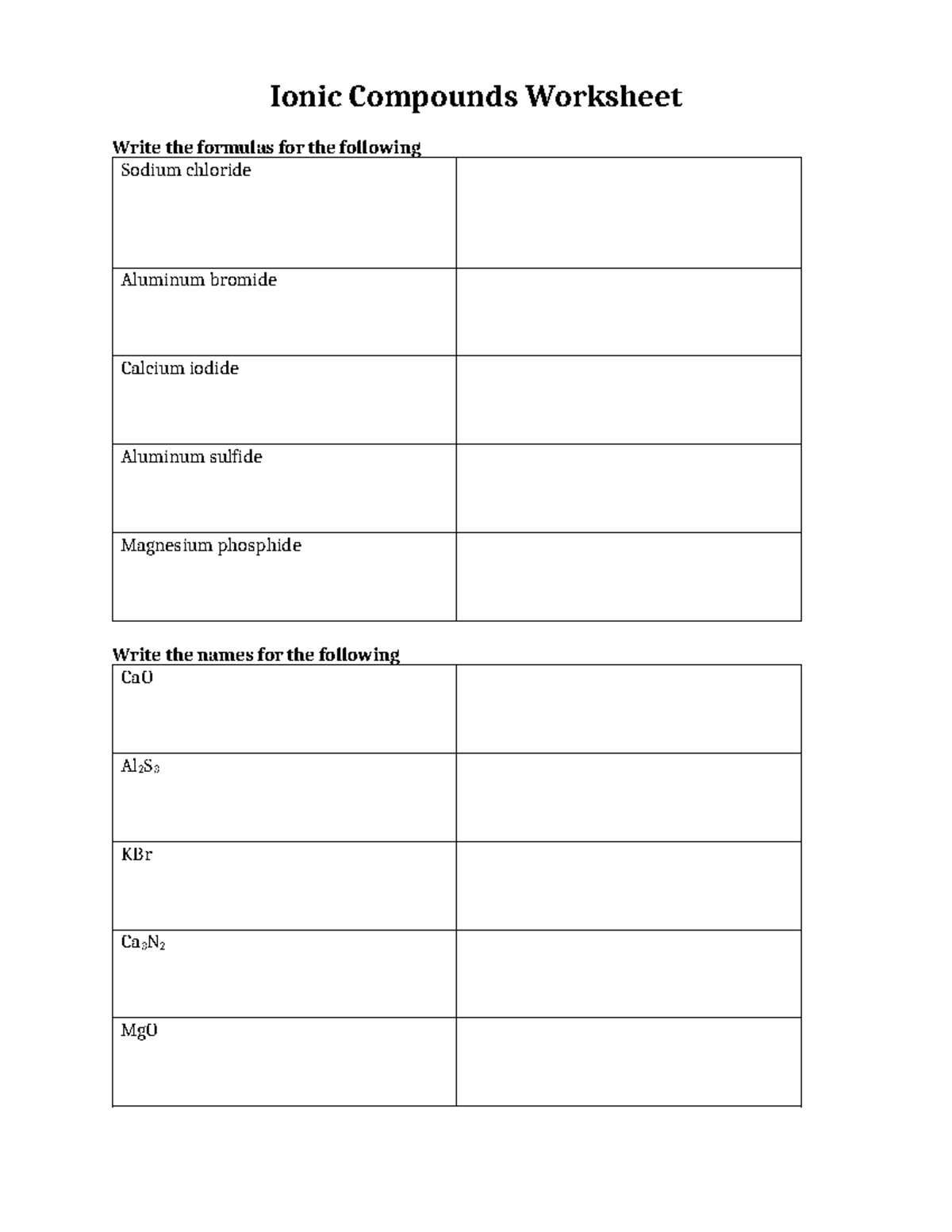Ionic Compounds Worksheet - Biology 1110 - Ionic Compounds Worksheet ...