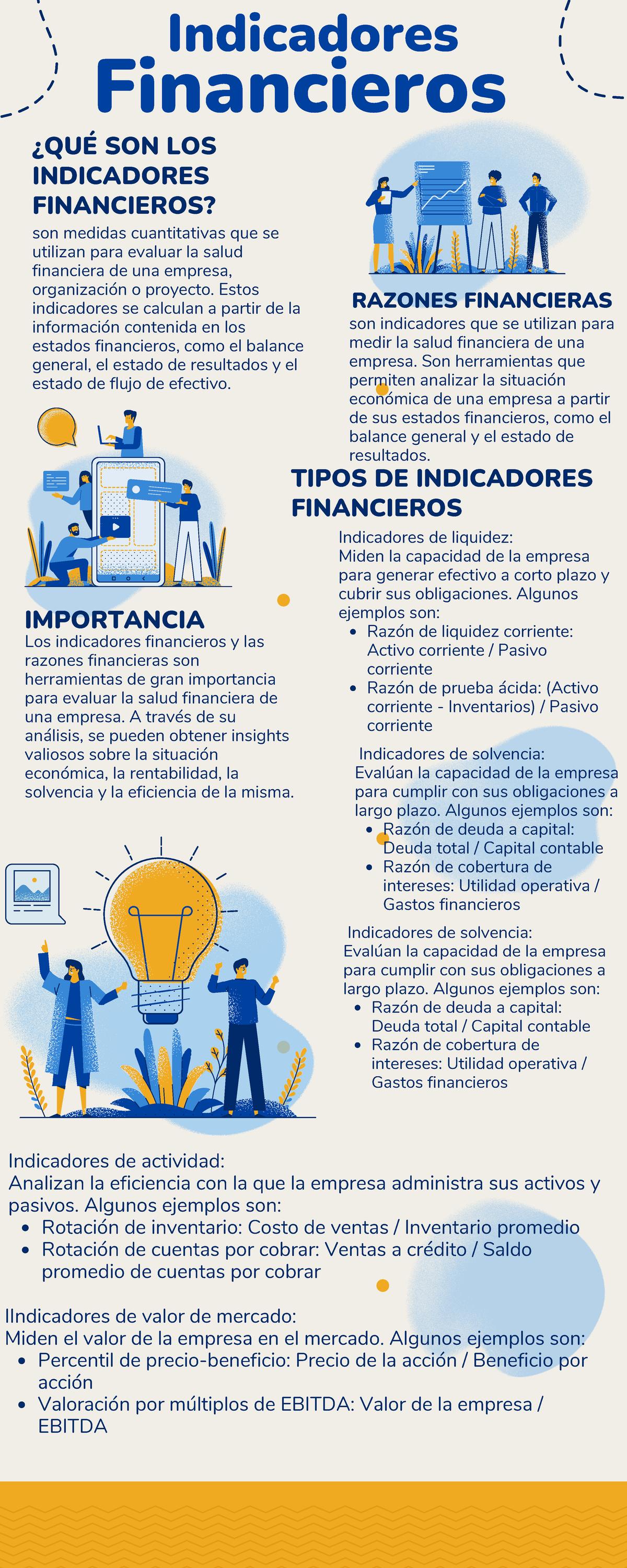 Infografia - ¿QUÉ SON LOS INDICADORES FINANCIEROS? Financieros ...