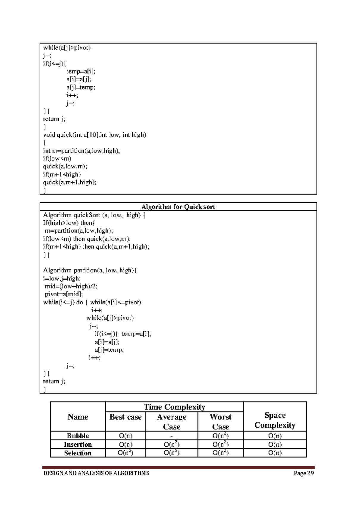 Design And Analysis Of Algorithm Notes Whilea J Pivot J Ifi