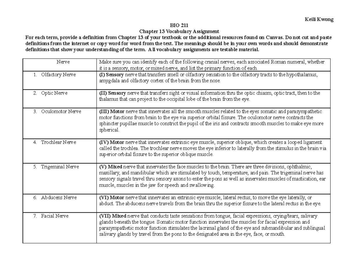 HW 10 (Brain) - Chapter 13 Vocabulary - Keili Kwong BIO 211 Chapter 13 Vocabulary Assignment For ...