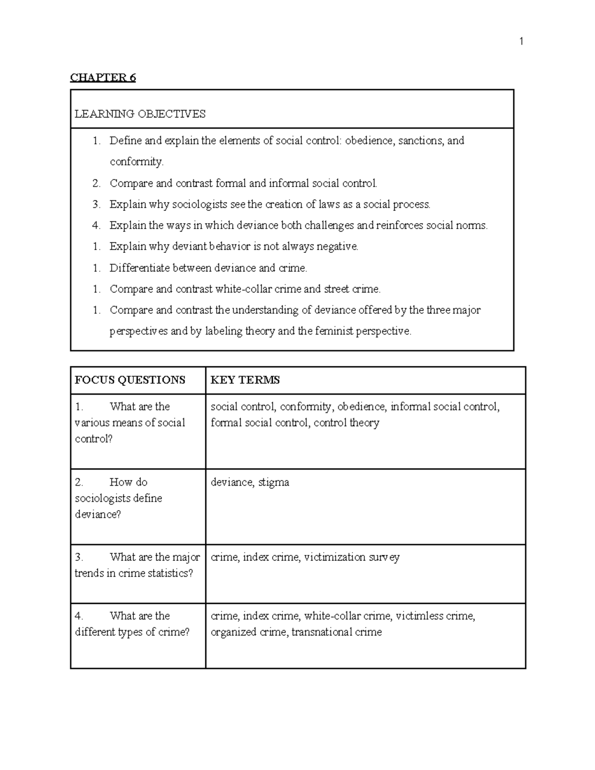 SOCL chapter 6 - detailed notes from class - CHAPTER 6 LEARNING ...