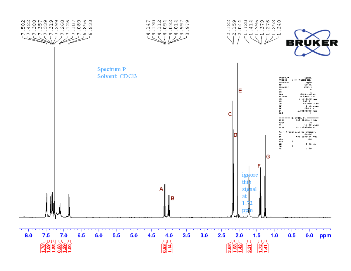 Spectrum P - Spec P - 8 7 7 6 6 5 5 4 4 3 3 2 2 1 1 0 0 ppm - Studocu