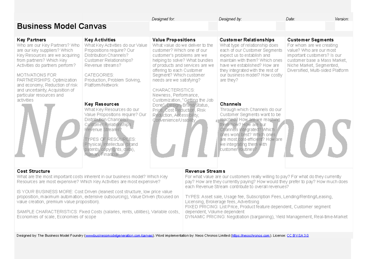 Business-model-canvas Example _____ - COMM 388 - UBC - Studocu