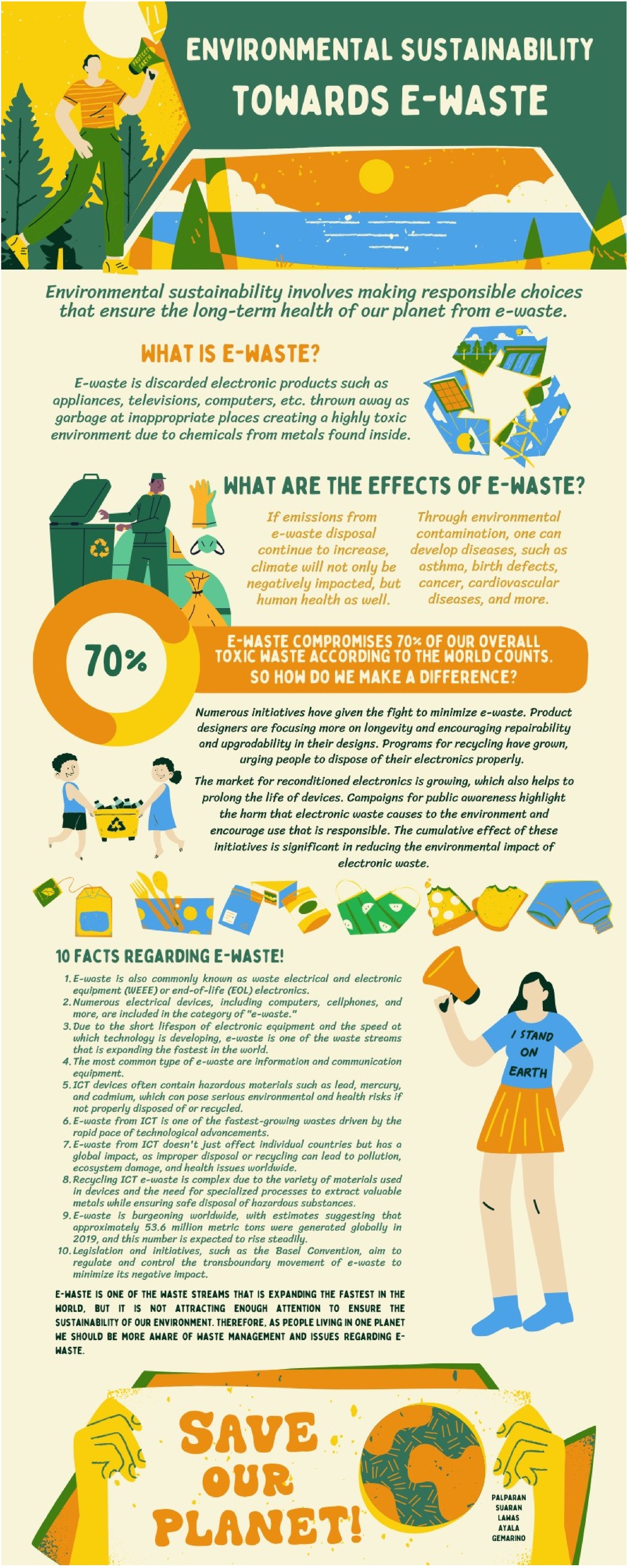 EDUC 102 Infographic - easy - ENVIRONMENTAL SUSTAINABILITY TOWARDS ...
