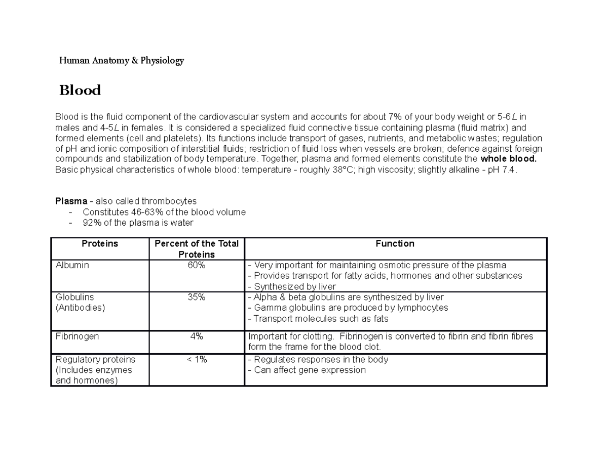 Blood Notes - Human Anatomy & Physiology Blood Blood is the fluid ...