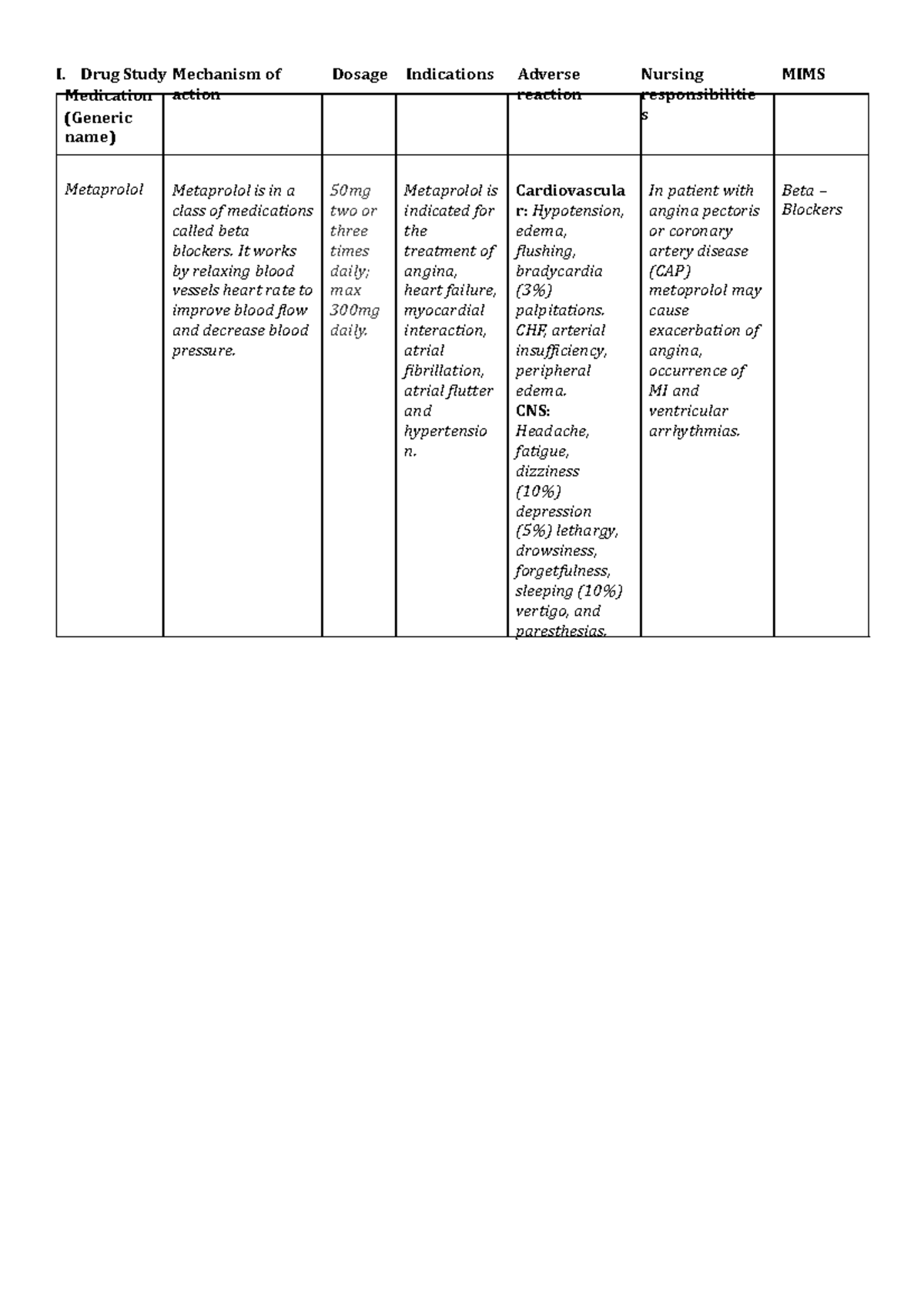 Drug study - I. Drug Study Medication (Generic name) Mechanism of ...