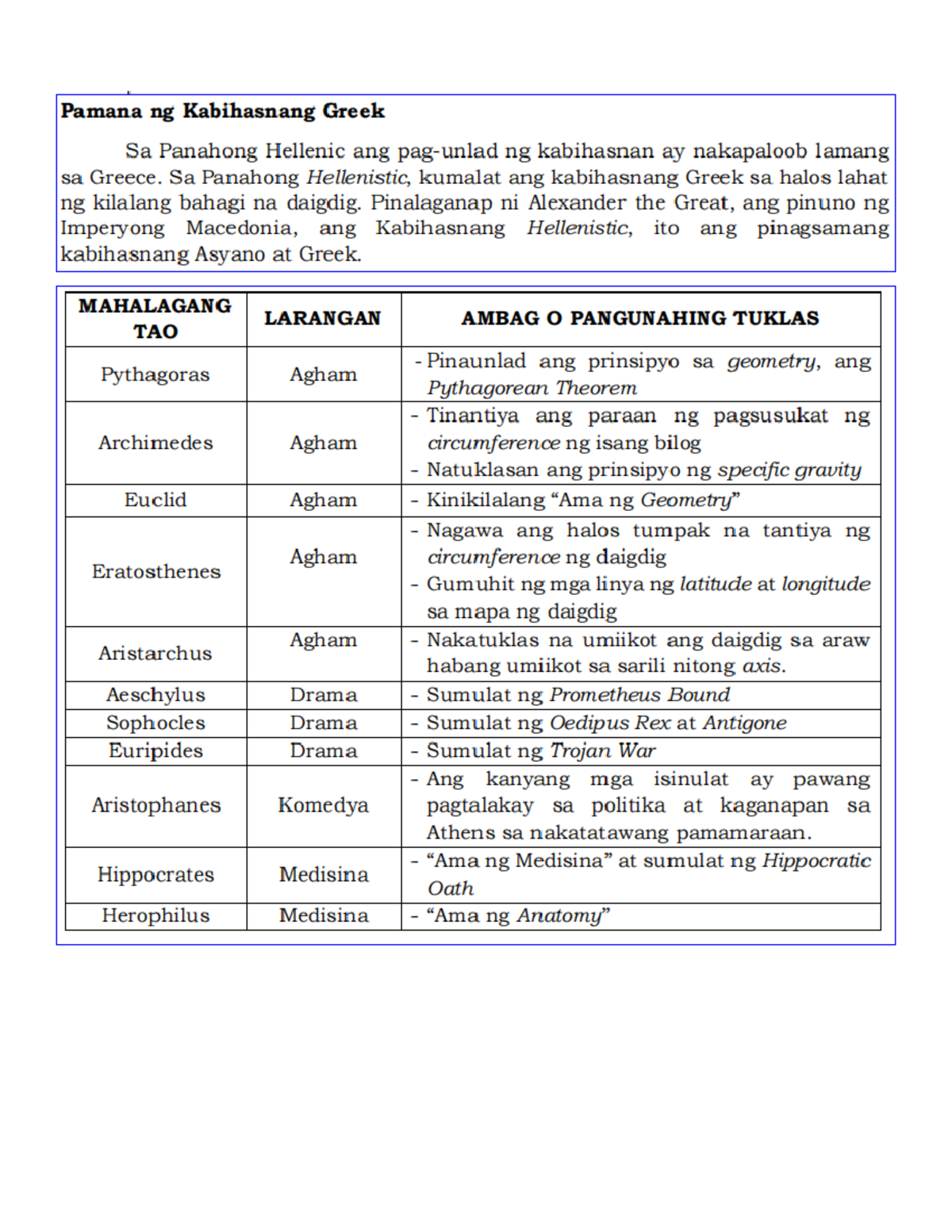 Ambag NG Gresya SA Kabihasnan - Pamana ng Kabihasnang Greek Sa Panahong ...