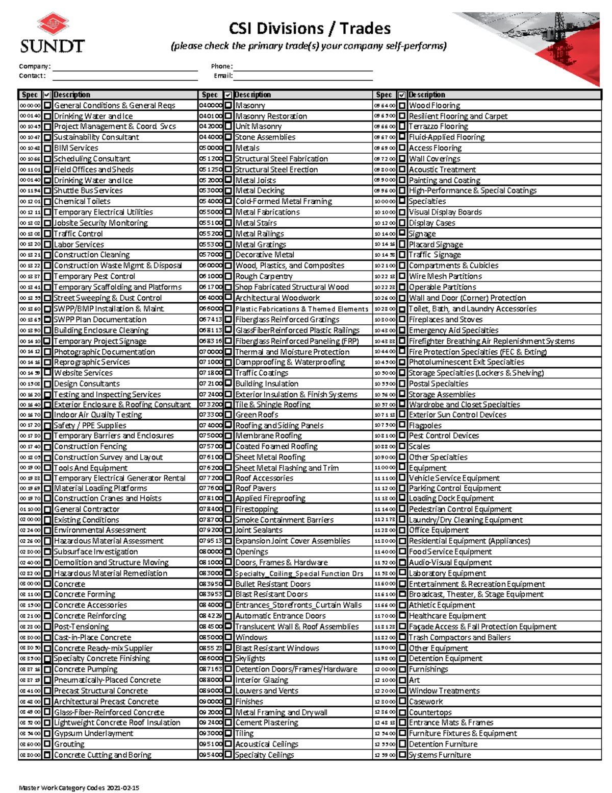 210215 CSI Codes Numerical Final V Spec Description Spec Description