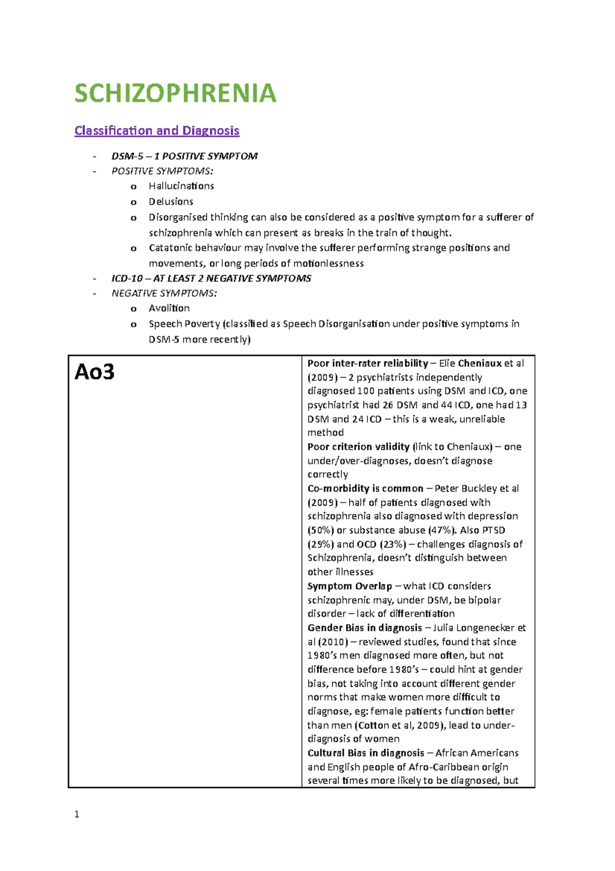 Schizophrenia notes - SCHIZOPHRENIA Classification and Diagnosis ...