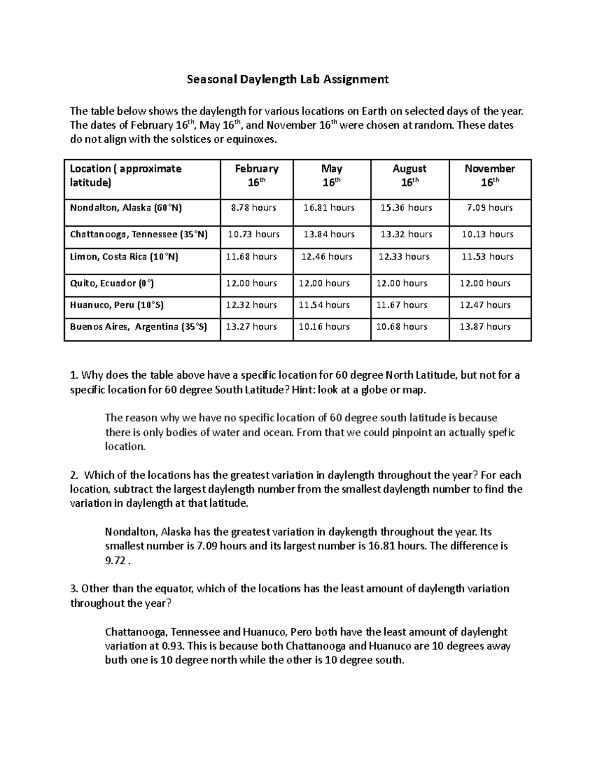 Seasonal Daylength Variation Lab - Seasonal Daylength Lab Assignment ...