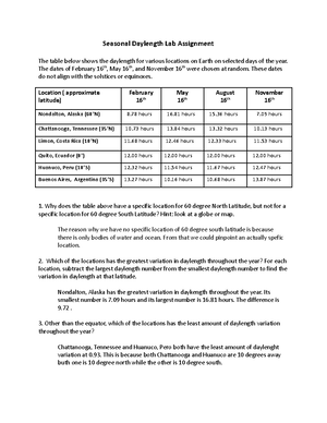 Temperature Patterns Lab Part 2 - In your answers, consider the one temperature control factor ...