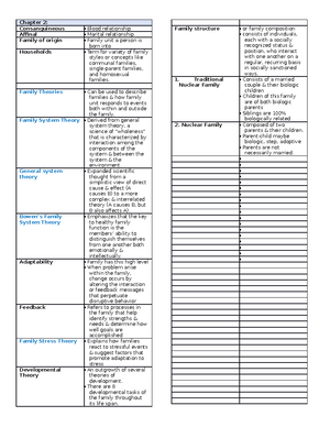 OB-GYN Overview Guide - Screening Guidelines: Pap smear: