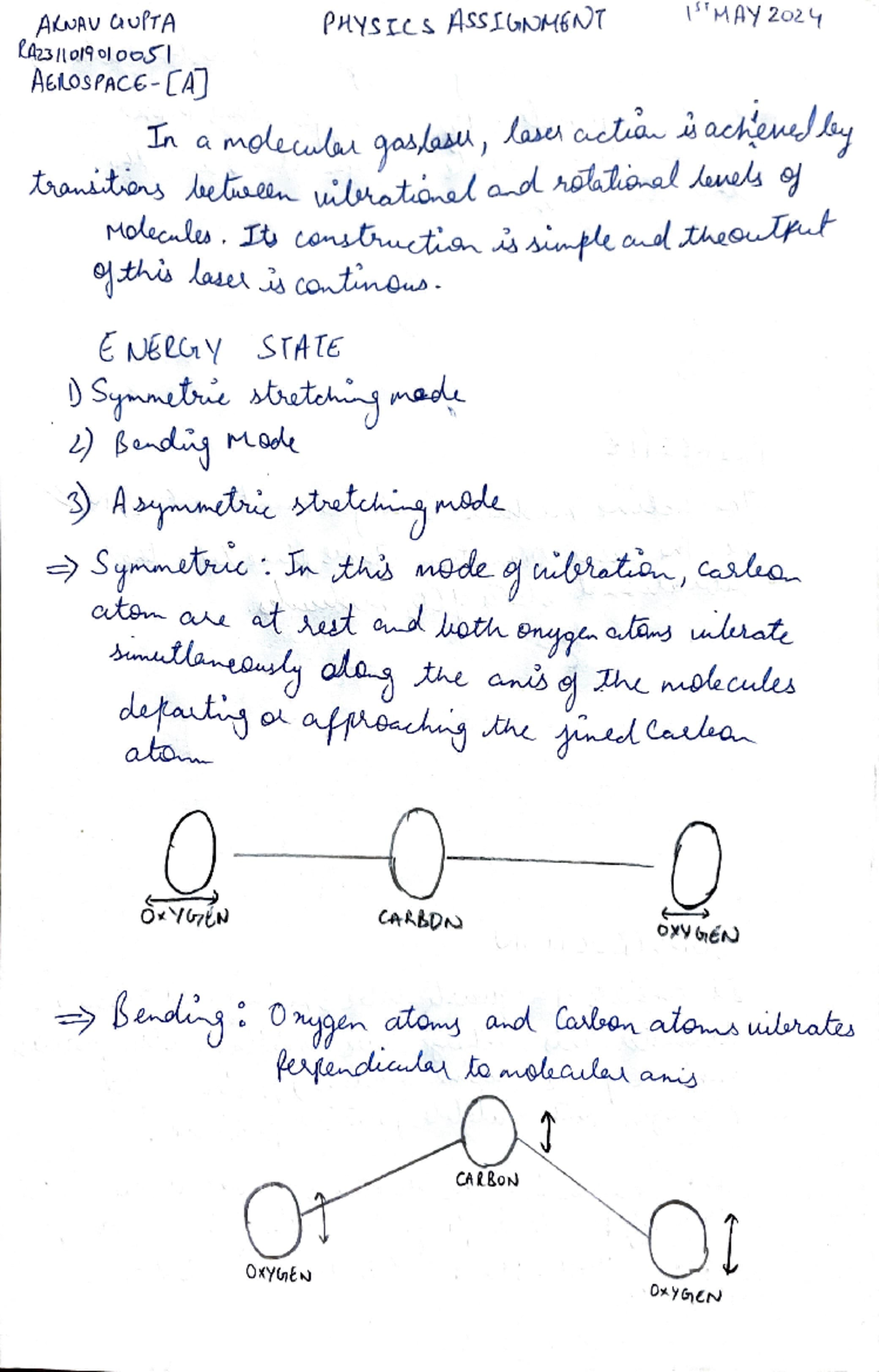 Physics assignment - Physics : Electromagnetic Theory, Quantum ...