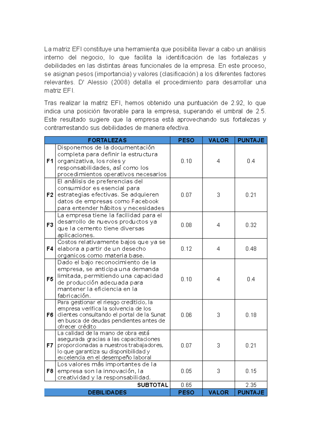 MEFI - AVANCE DE ANÁLISIS INTERNO - La matriz EFI constituye una ...