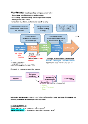 WEEK 7 MMK 101 - notes - § In the competitive market-place, value ...